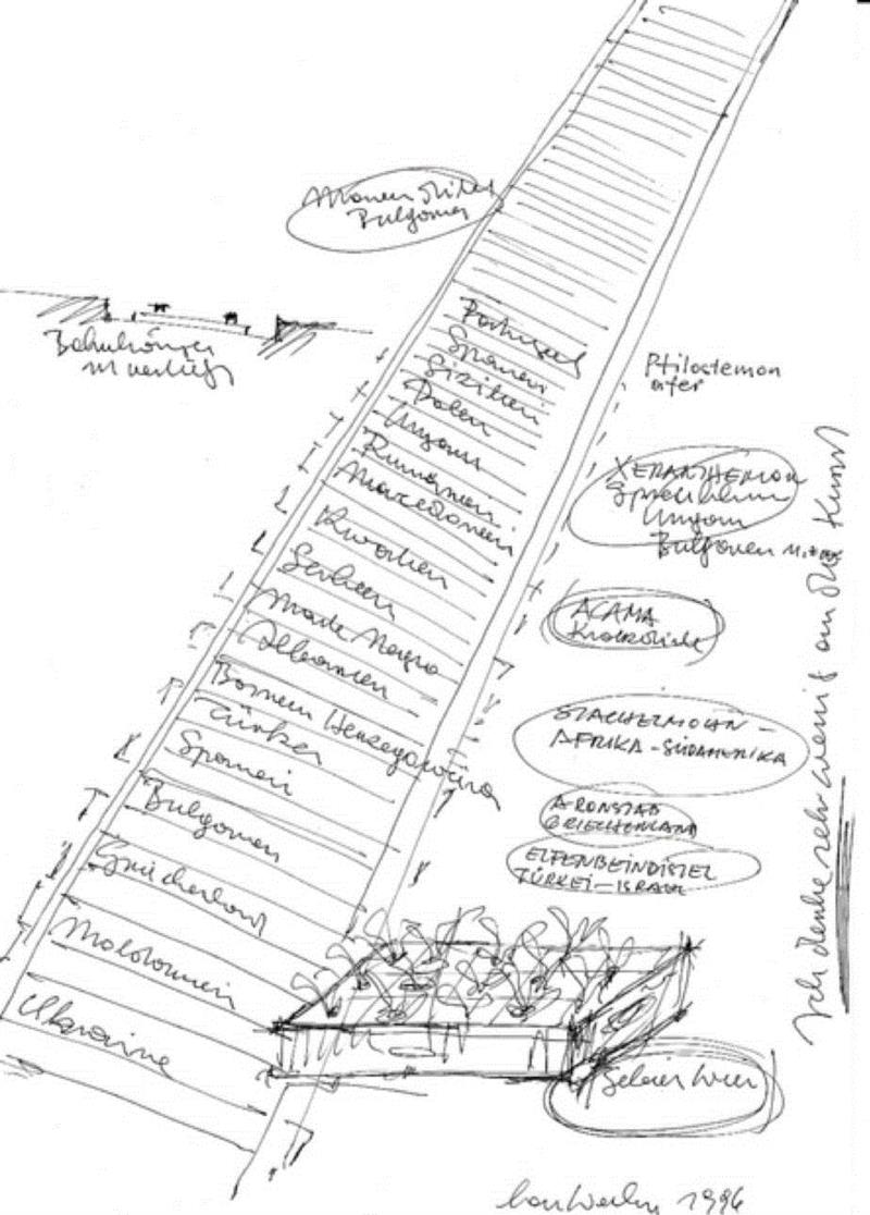 物种 / 属性 / 族群 / 秩序 / 阶级 / 帝国 / 边界 / 生活——路易斯·温伯格 | documenta 10 - 卡塞尔 - 崇真艺客